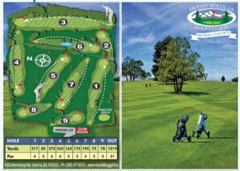 Our Course | Mount Douglas Golf Course